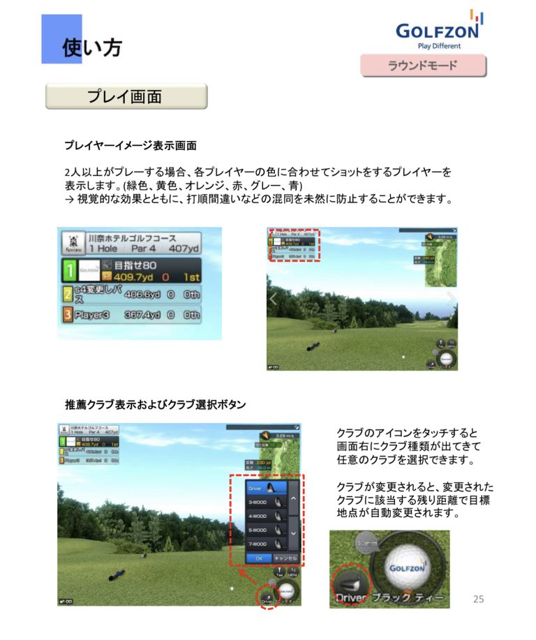 インドアゴルフ体験記 ② VIPルームで悠々ラウンド GOLFZON-VISION PLUS の使い方 - WeBOX