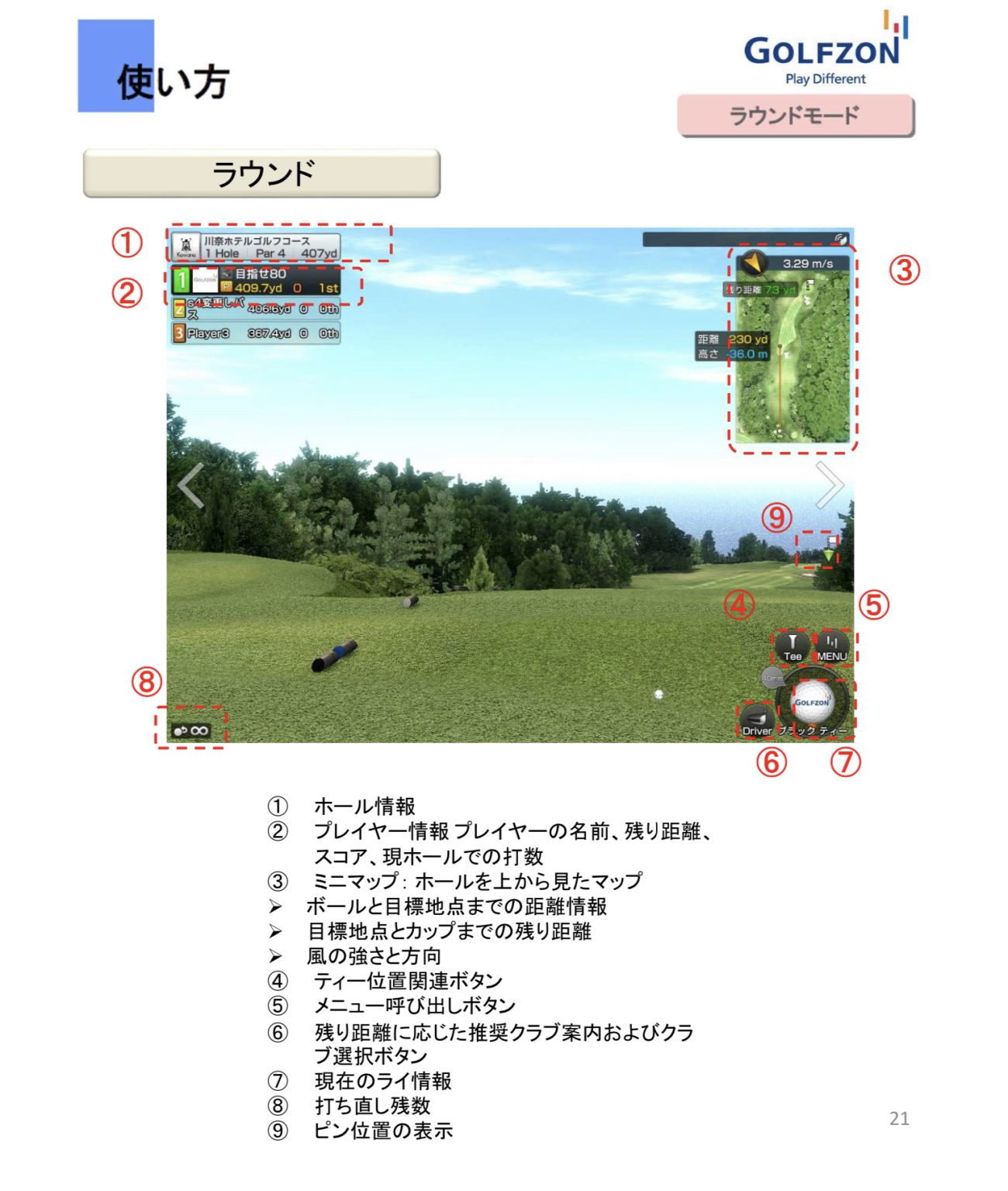 インドアゴルフ体験記 ② VIPルームで悠々ラウンド GOLFZON-VISION PLUS の使い方 - WeBOX